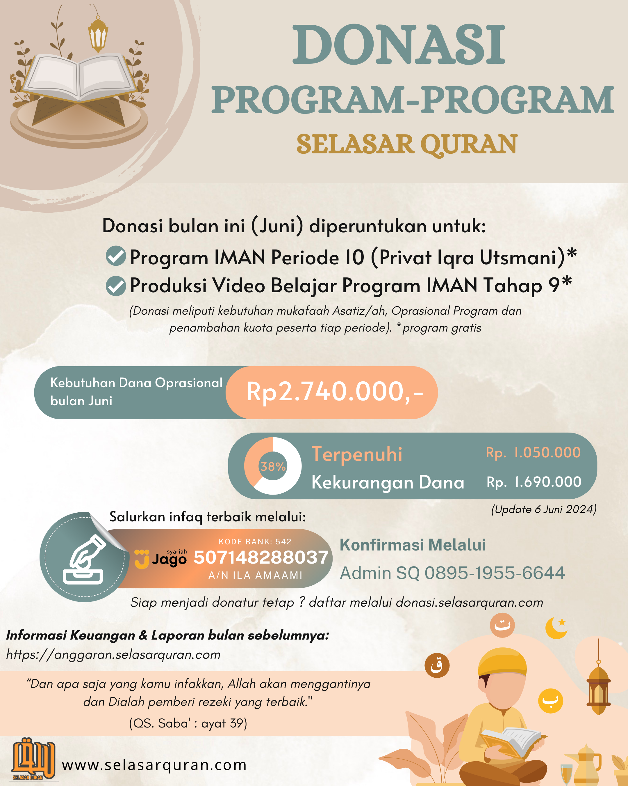 Keuangan Program Gratis – Selasar Quran